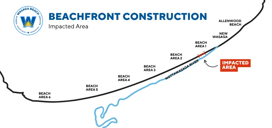 Beach Drive Construction Update — June 19, 2026 | Town of Wasaga Beach